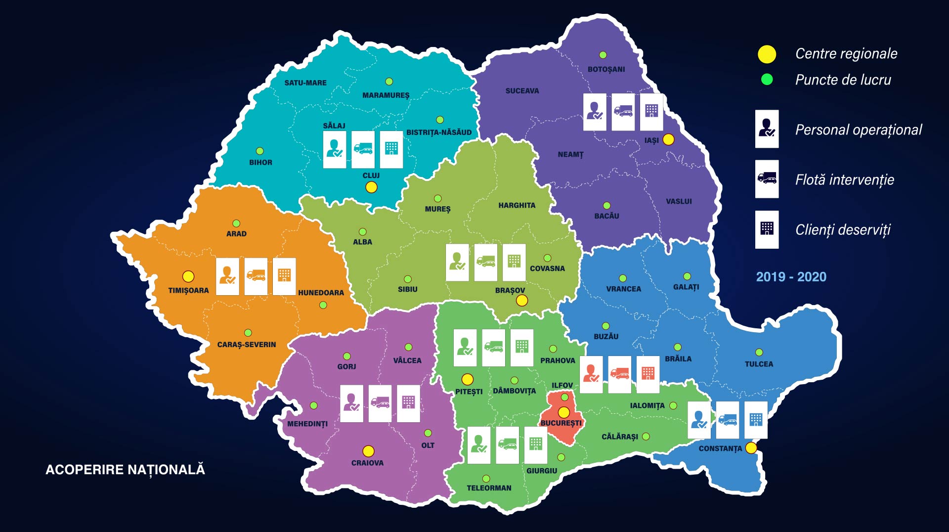 Investitori • UTI Construction and Facility Management